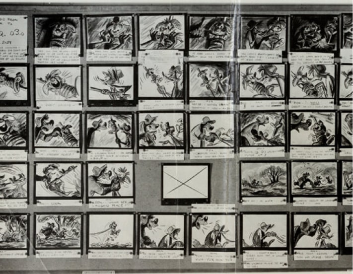 Storyboarding for Animation: Complete Guide | Katalist